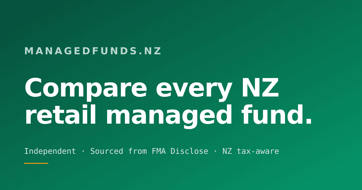 Managed funds NZ — independent reference on every retail fund | 2026